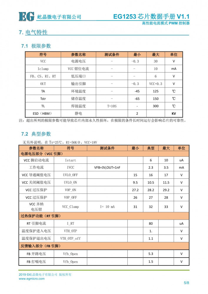EG1253 datasheet page 8