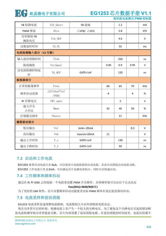 EG1253 datasheet page 9
