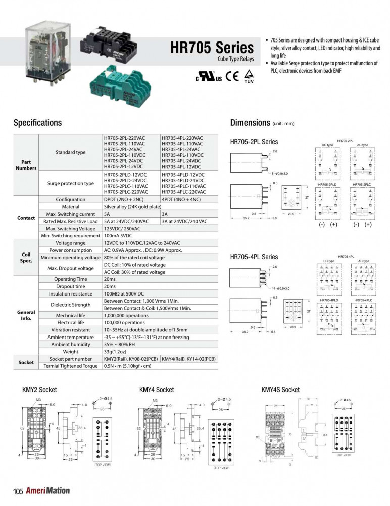 HR705 Series product document preview