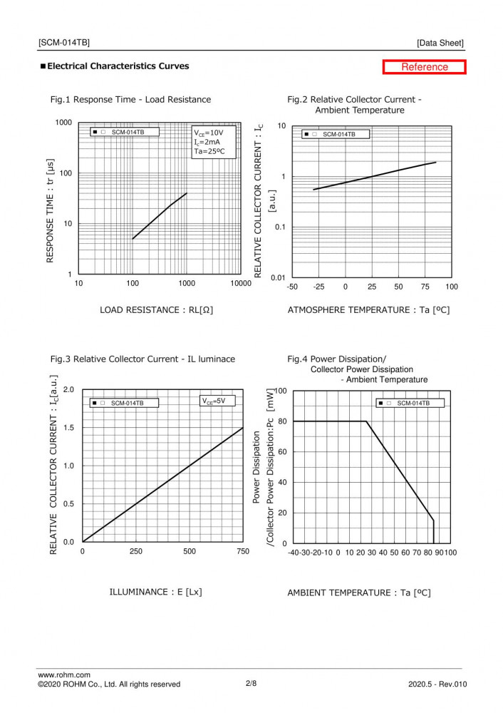 SCM-014TBT86 technical document page 2