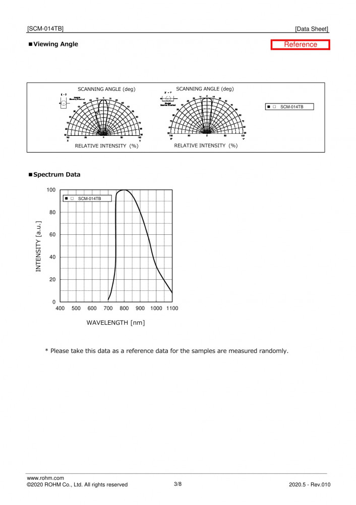SCM-014TBT86 technical document page 3