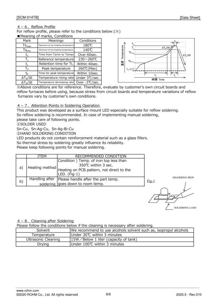 SCM-014TBT86 technical document page 8