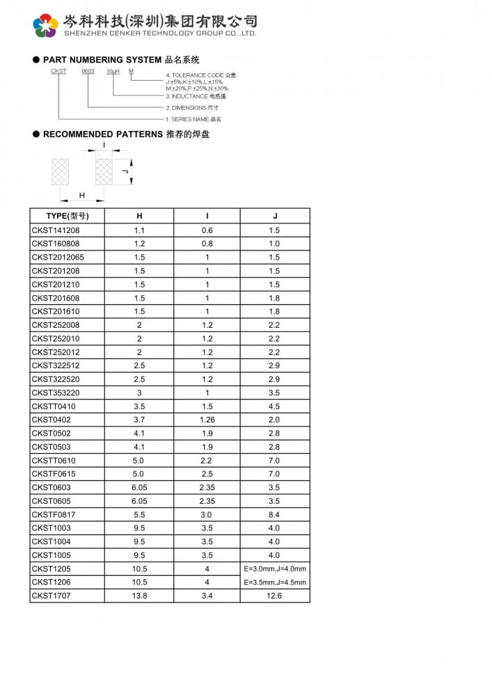 CENKER CKST datasheet page 3