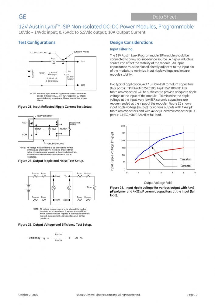 AXA010A0X3 datasheet page 10