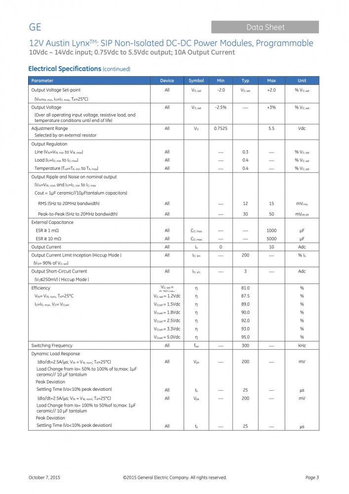 AXA010A0X3 datasheet page 3