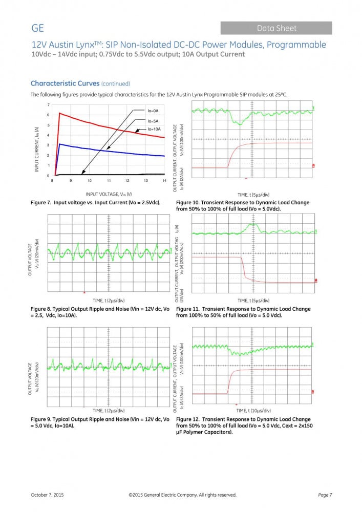 AXA010A0X3 datasheet page 7