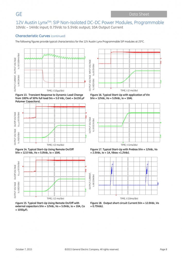 AXA010A0X3 datasheet page 8