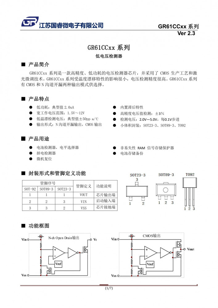 GR61CCxx datasheet page 1