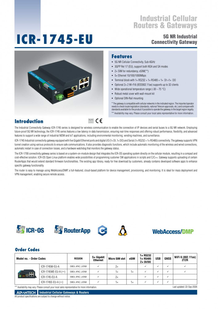 ICR-1745-EU technical document, page 1
