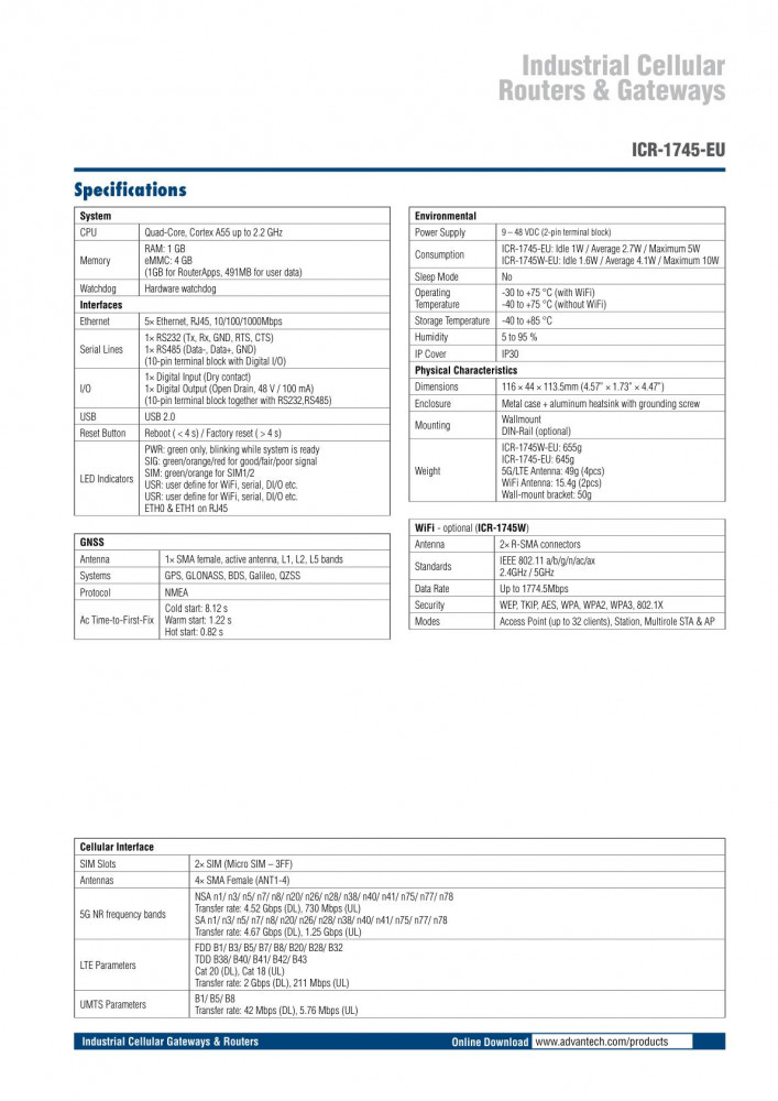 ICR-1745-EU technical document, page 2