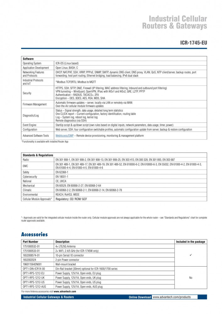 ICR-1745-EU technical document, page 3