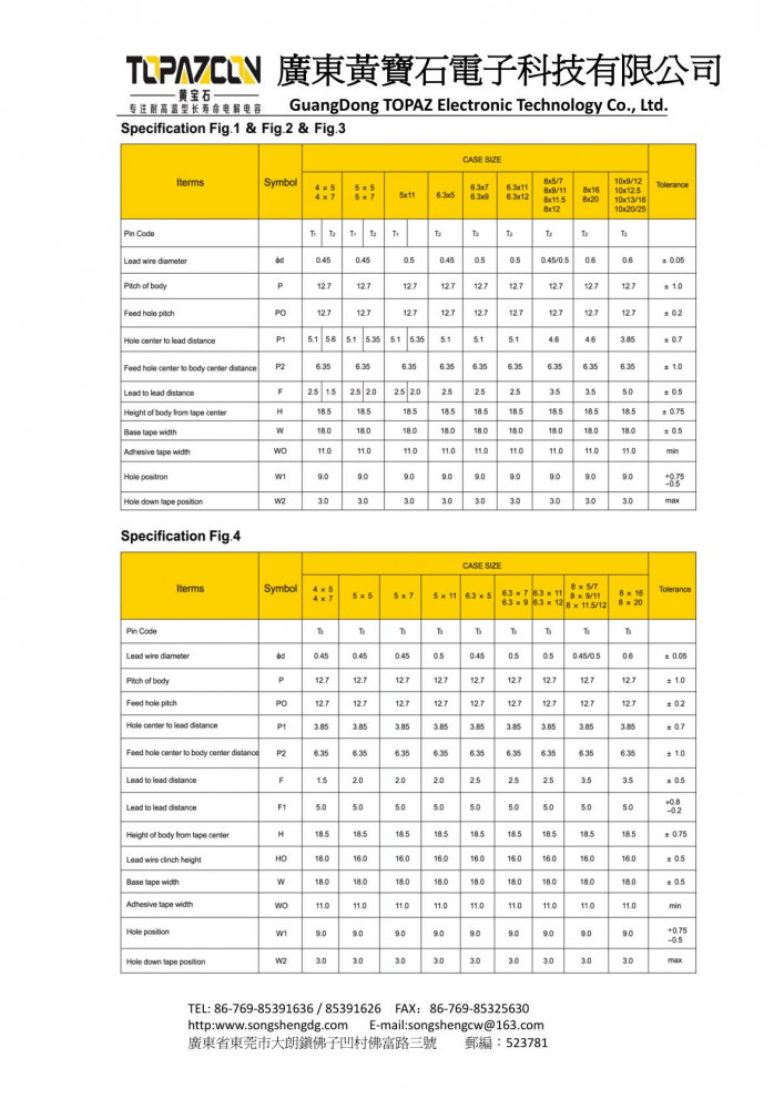 TOPAZ PCB dimensions page 7