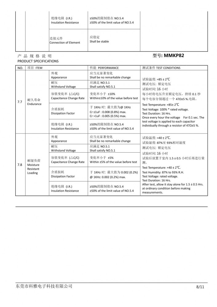 KYET MMKP104J3A2201 approval document page 8