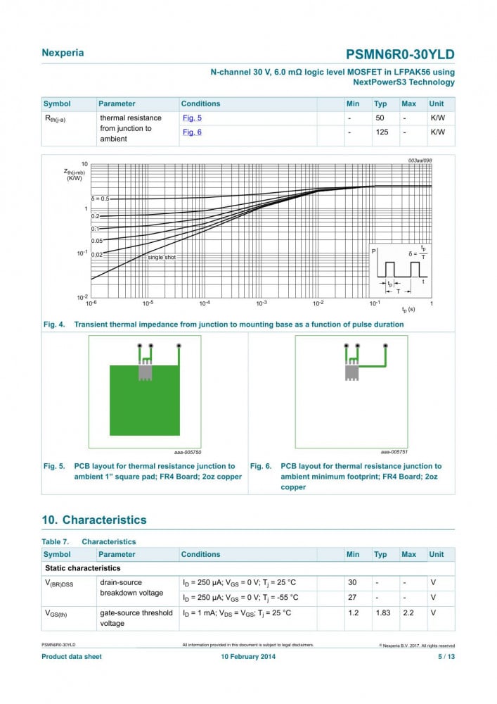 PSMN6R0-30YLD datasheet page 5