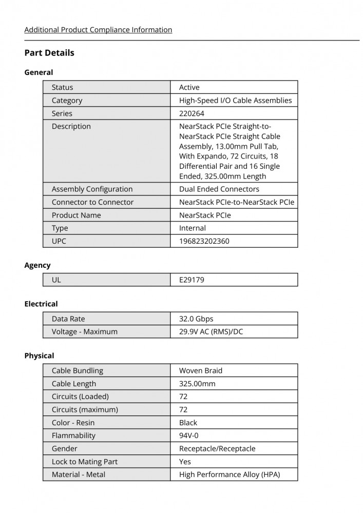 MOLEX 2202640325 technical drawing page 2