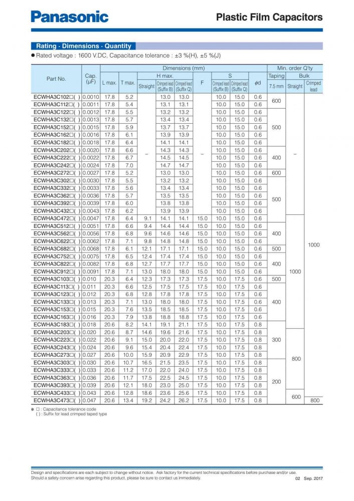 PANASONIC ECWH(A) datasheet page 3