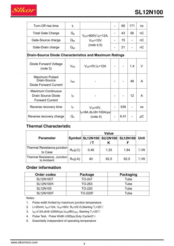 SL12N100 datasheet page 3