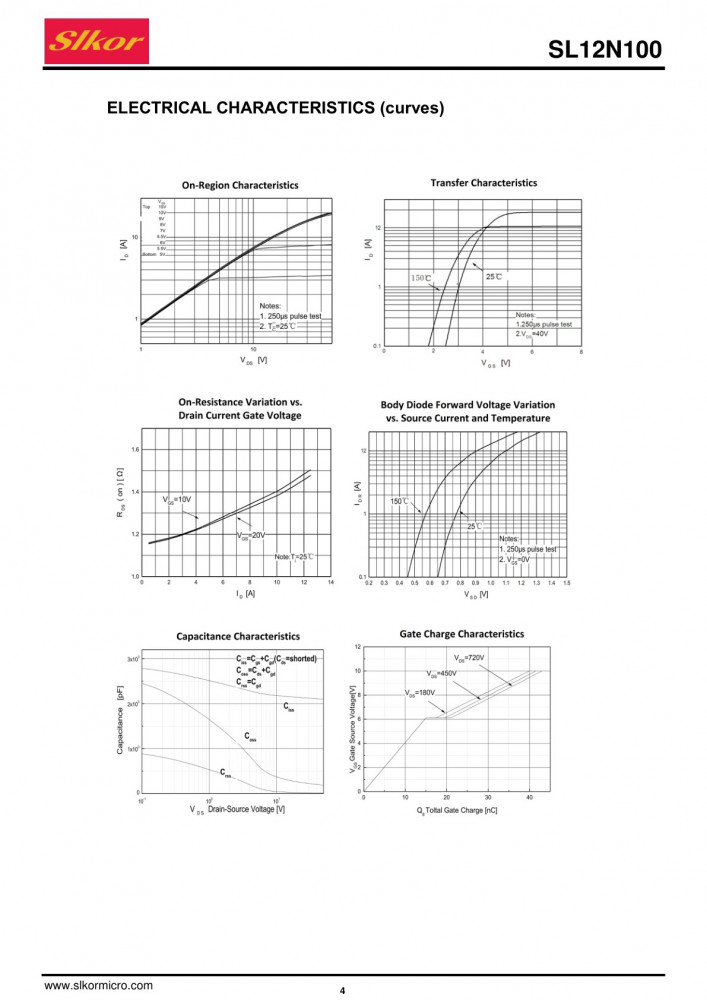 SL12N100 datasheet page 4