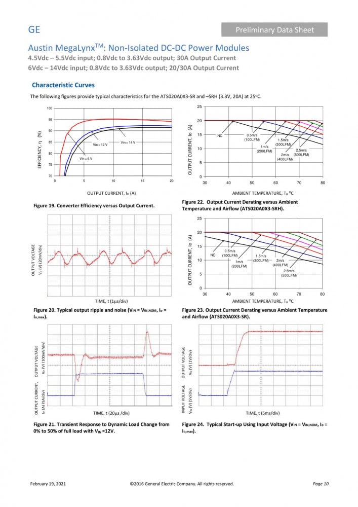 ATS030A0X3-SRHZ datasheet page 10