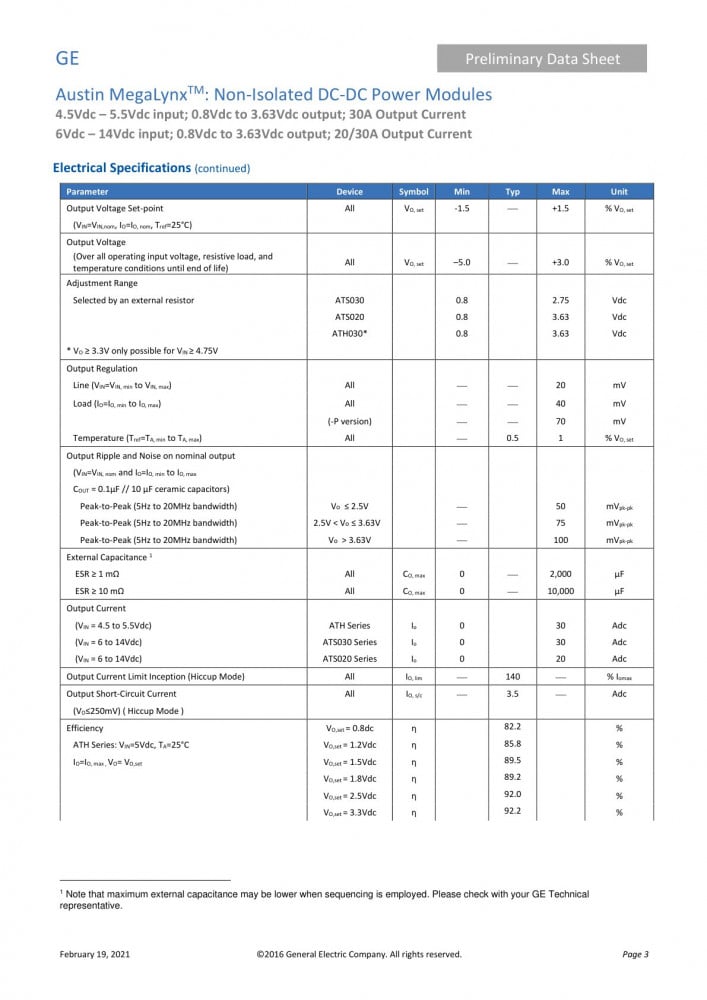 ATS030A0X3-SRHZ datasheet page 3
