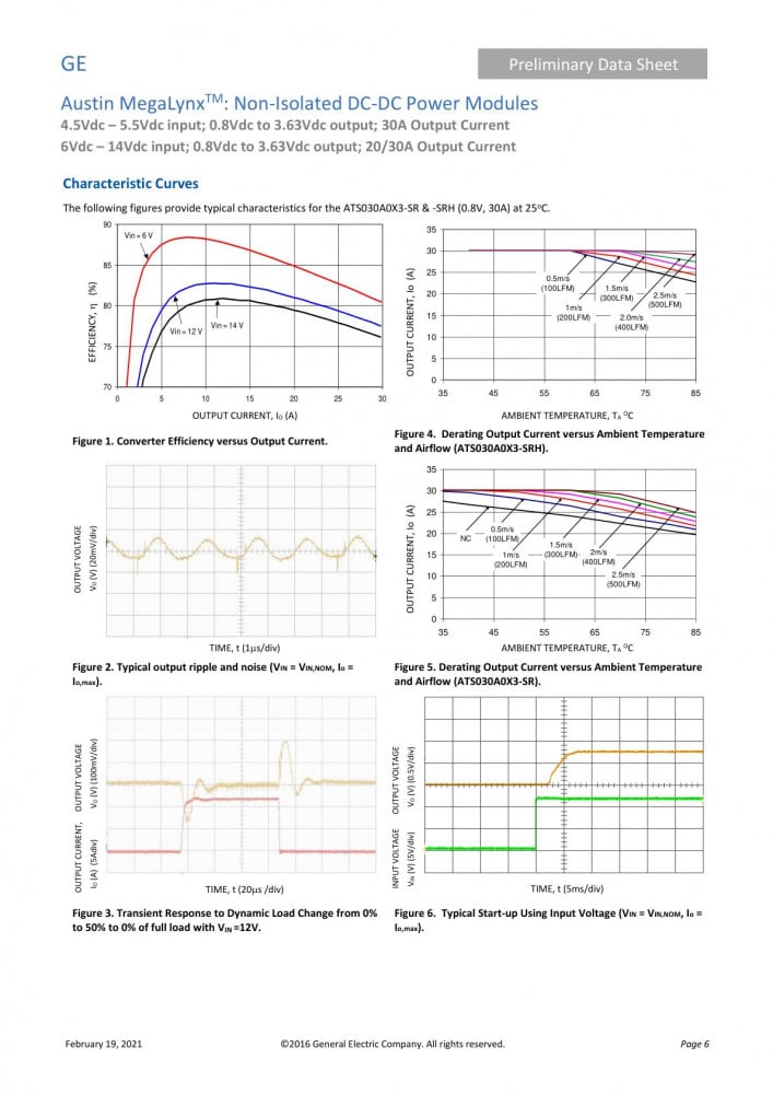 ATS030A0X3-SRHZ datasheet page 6