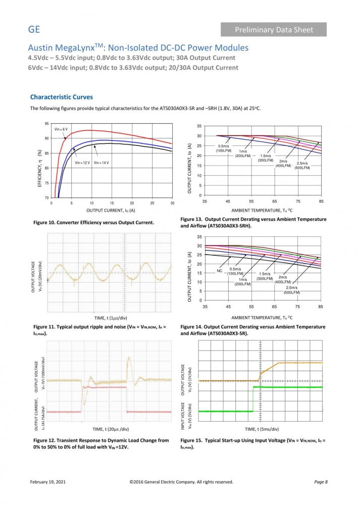 ATS030A0X3-SRHZ datasheet page 8