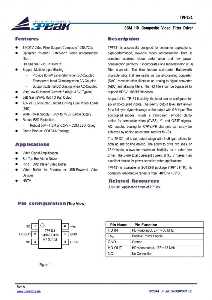 TPF131-TR datasheet page 1