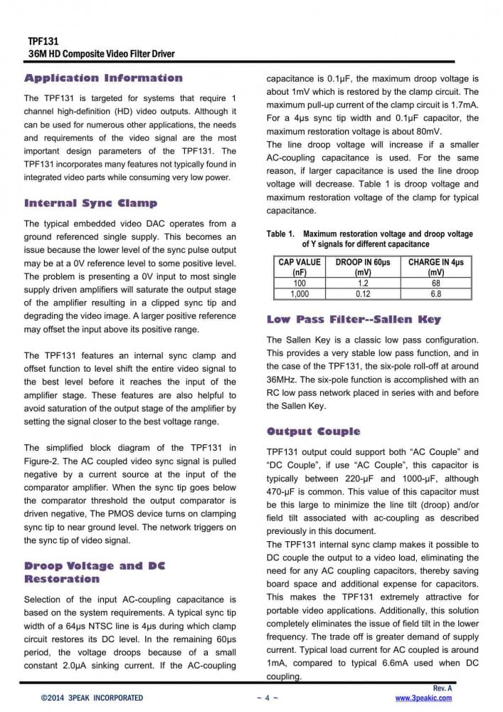 TPF131-TR datasheet page 4