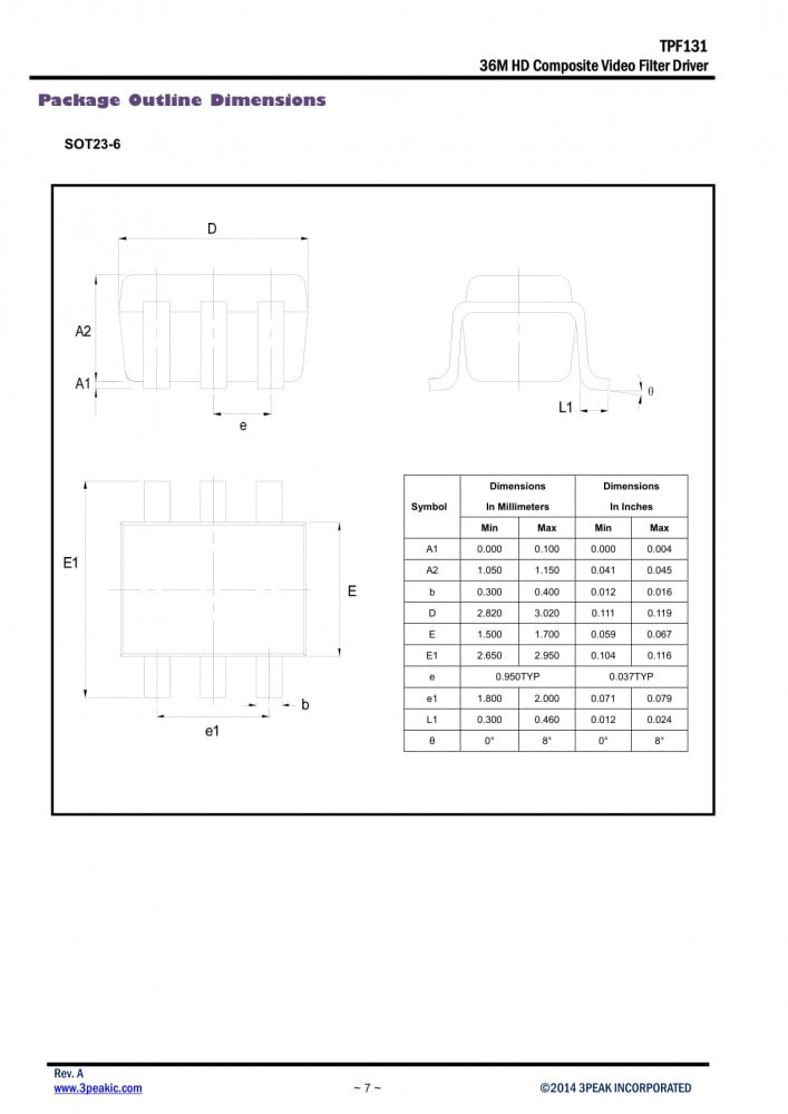 TPF131-TR datasheet page 7