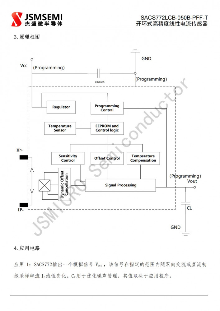 SACS772 datasheet page 3