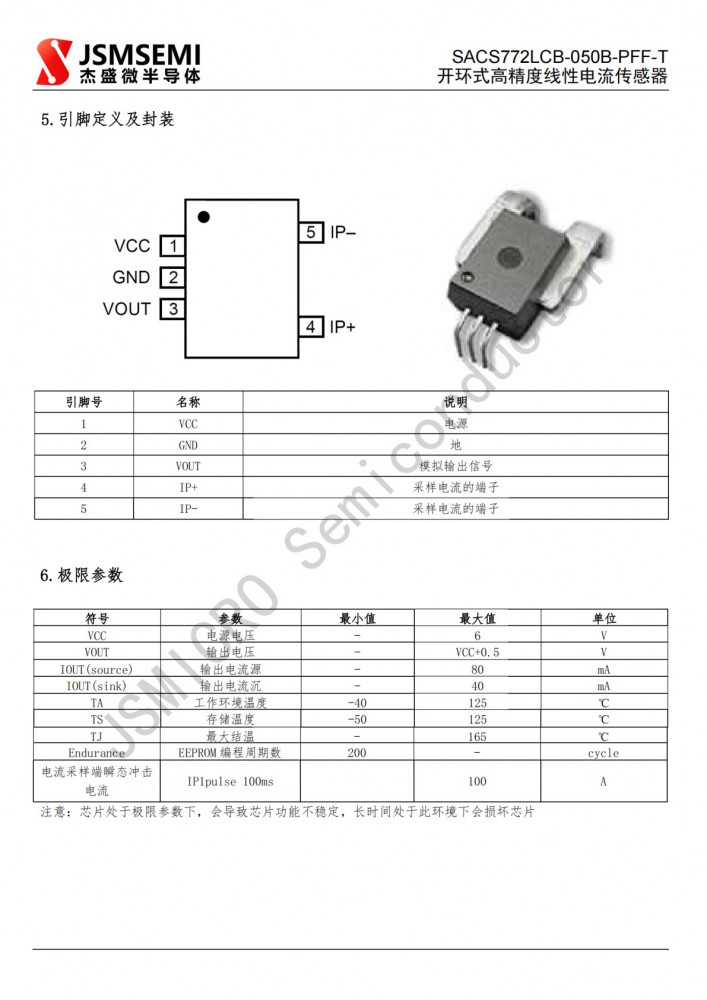 SACS772 datasheet page 5
