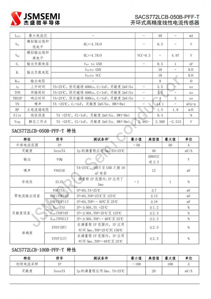 SACS772 datasheet page 7
