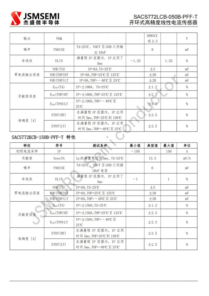 SACS772 datasheet page 8