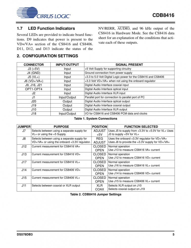CDB8416 documentation page 5