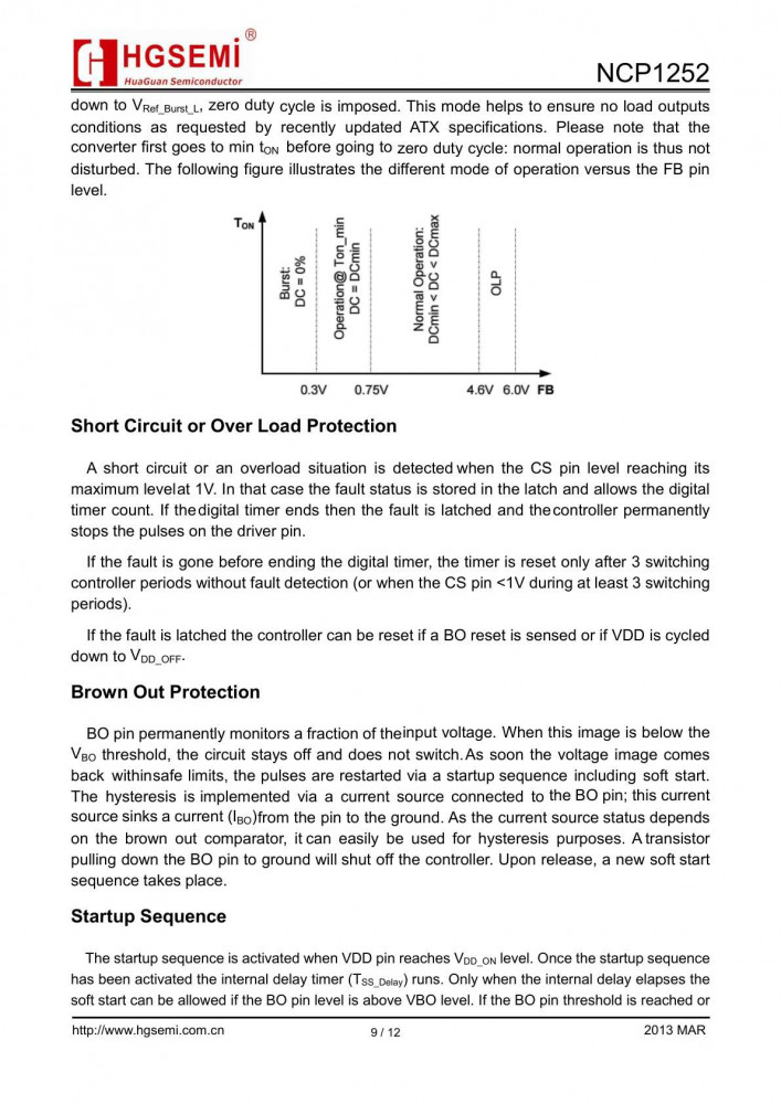 NCP1252M/TR document page 9