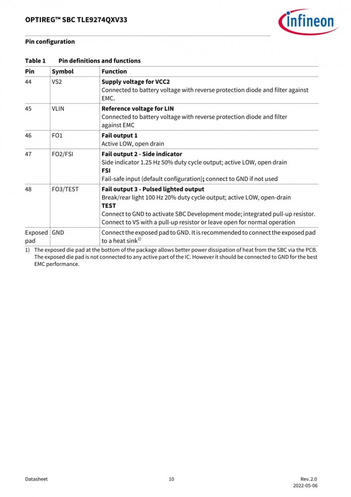 TLE9274QXV33 datasheet page 10