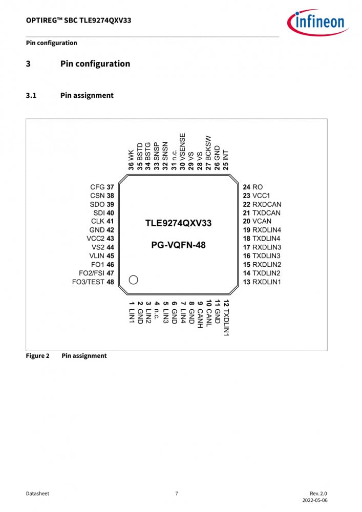 TLE9274QXV33 datasheet page 7