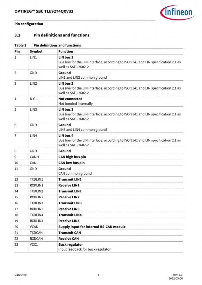 TLE9274QXV33 datasheet page 8