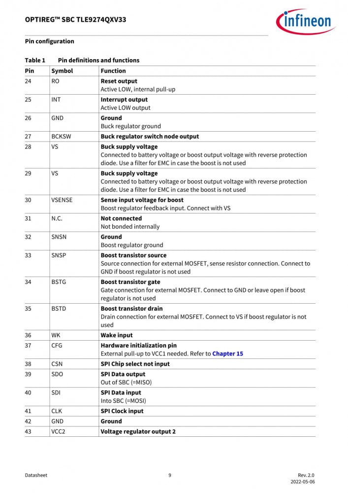 TLE9274QXV33 datasheet page 9