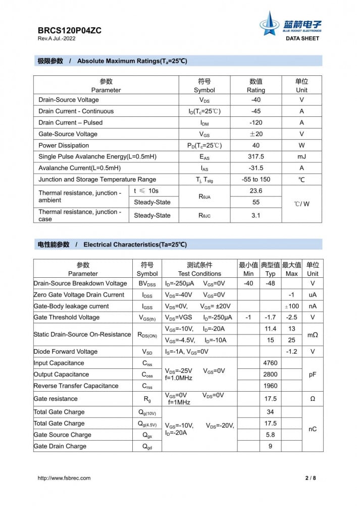 BRCS120P04ZC datasheet page 2