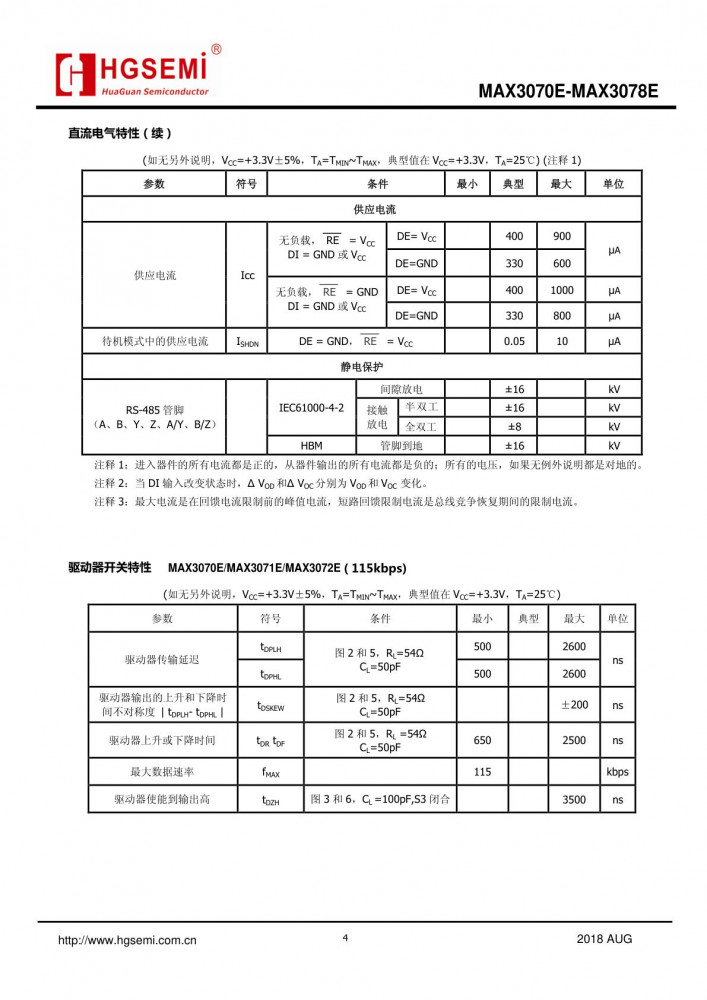 MAX3078EM/TR datasheet page 4