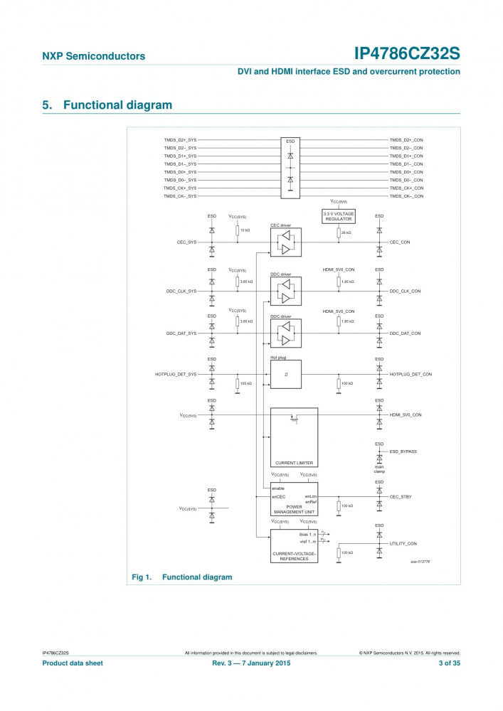 IP4786CZ32S datasheet page 4