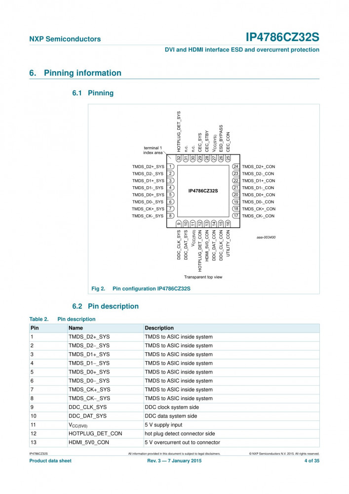 IP4786CZ32S datasheet page 5