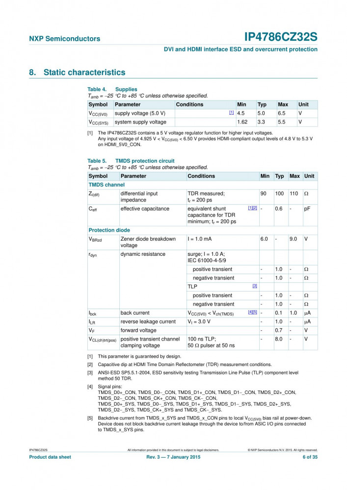 IP4786CZ32S datasheet page 7