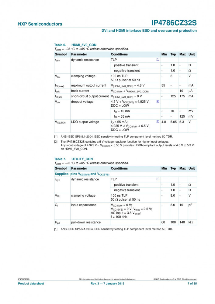 IP4786CZ32S datasheet page 8