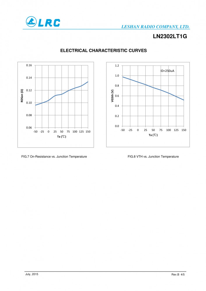 LN2302LT1G technical document page 4