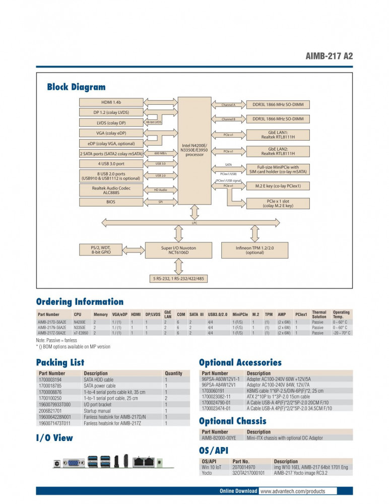 AIMB-217 product documentation page 2