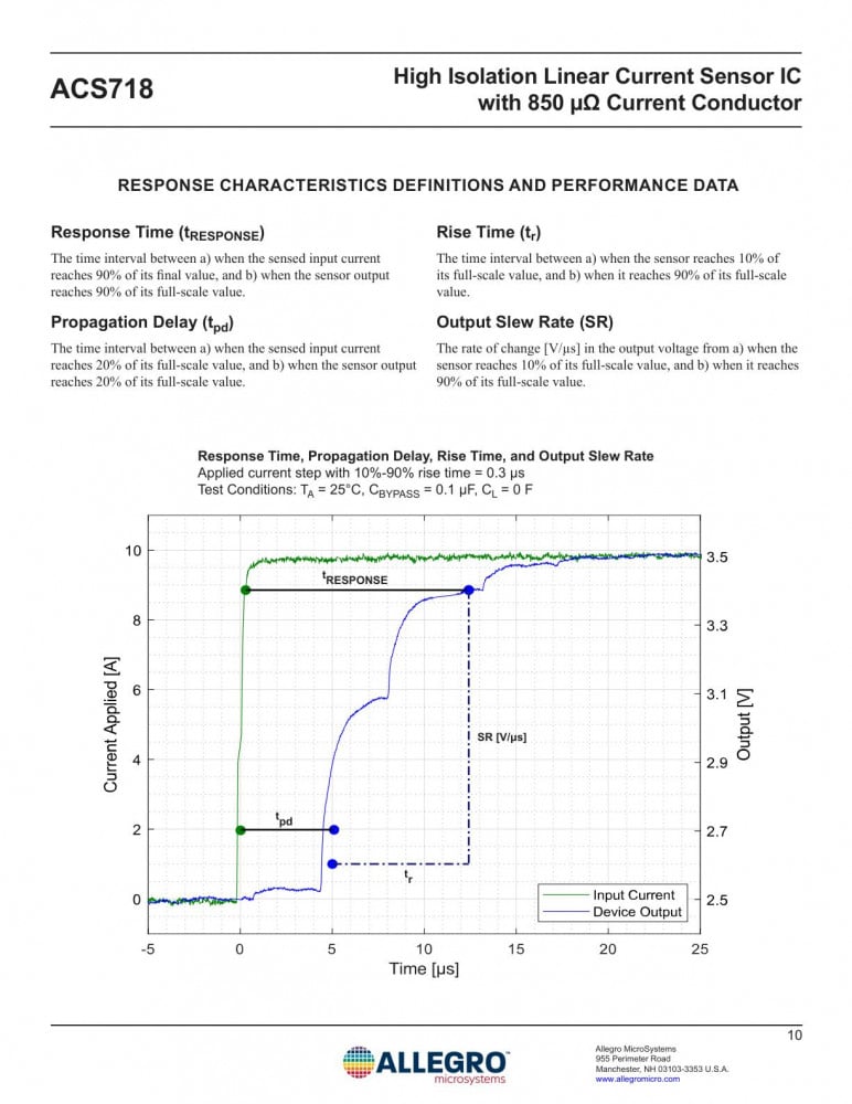 ACS718 datasheet page 10