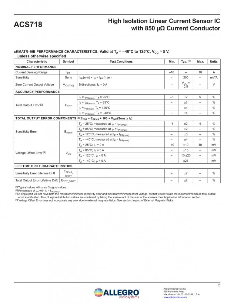 ACS718 datasheet page 5