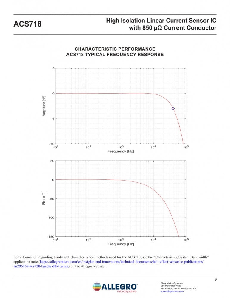 ACS718 datasheet page 9